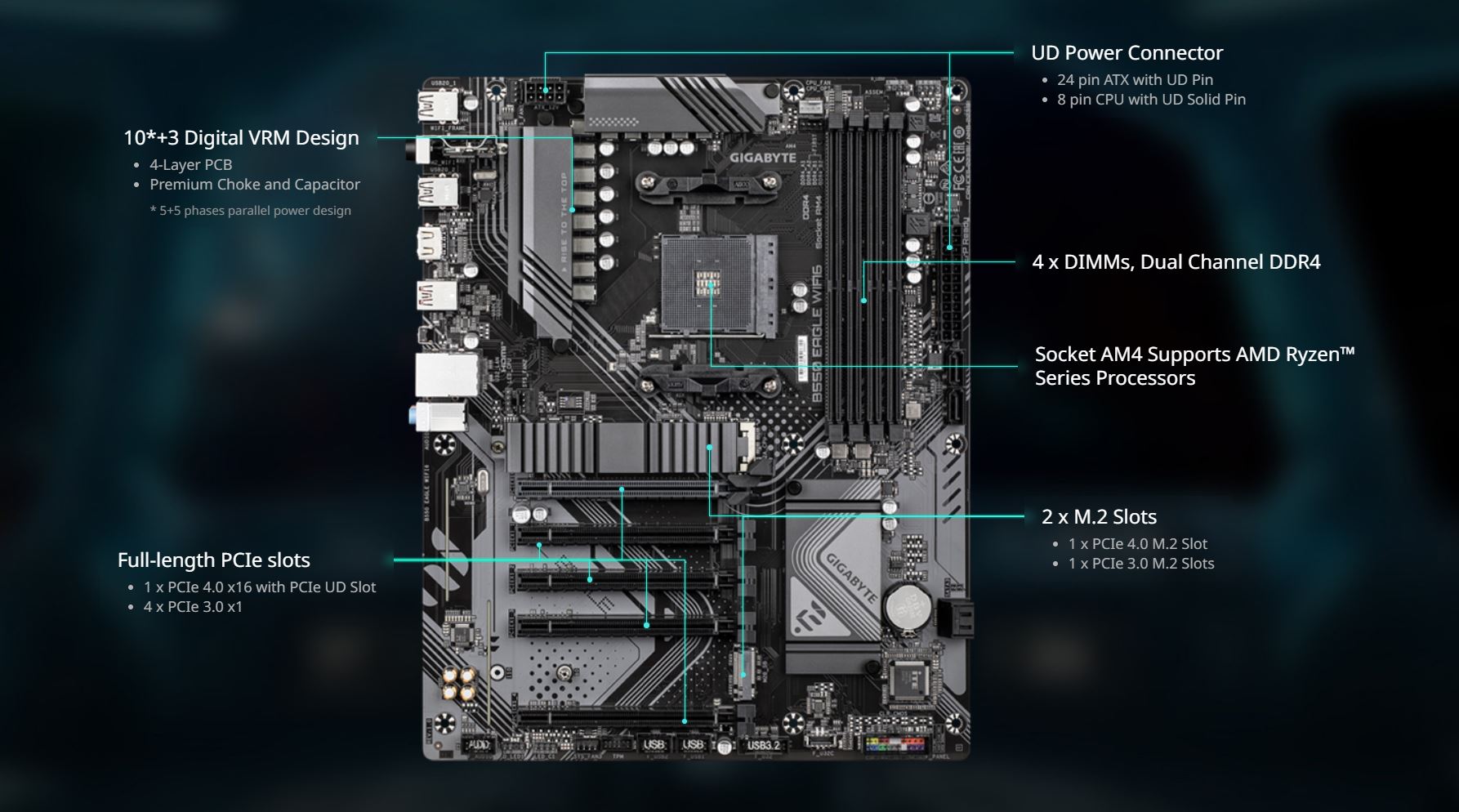 GIGABYTE B550 EAGLE WIFI6 Motherboard, Supports AMD AM4 Ryzen 5000 Processors, ATX, DDR4, 2x M.2 ...